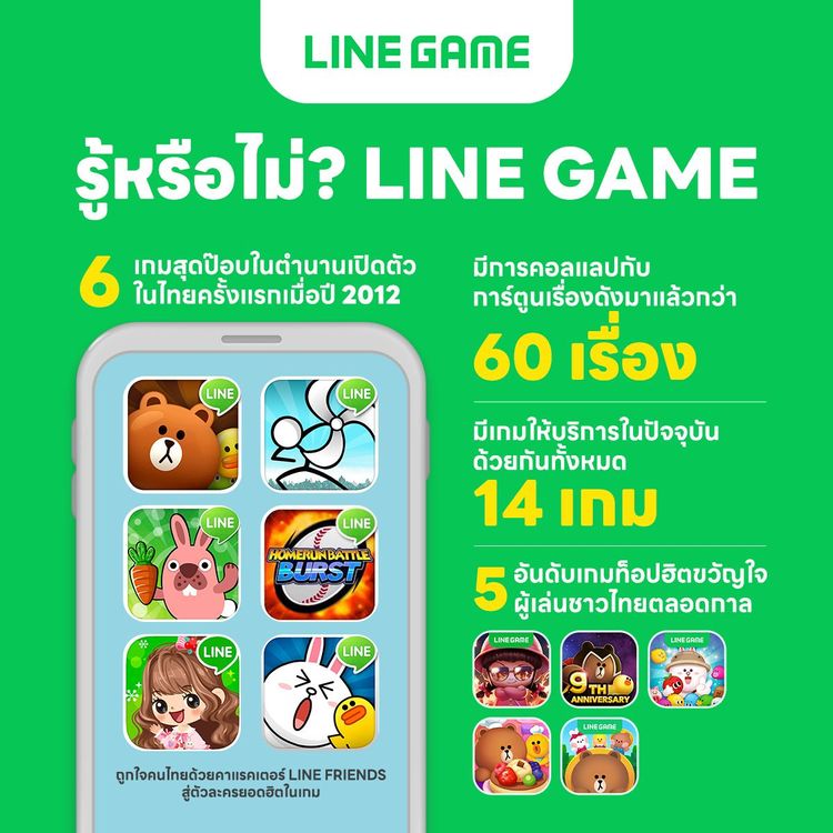 LINE Thailand Newsroom ข่าวประชาสัมพันธ์
